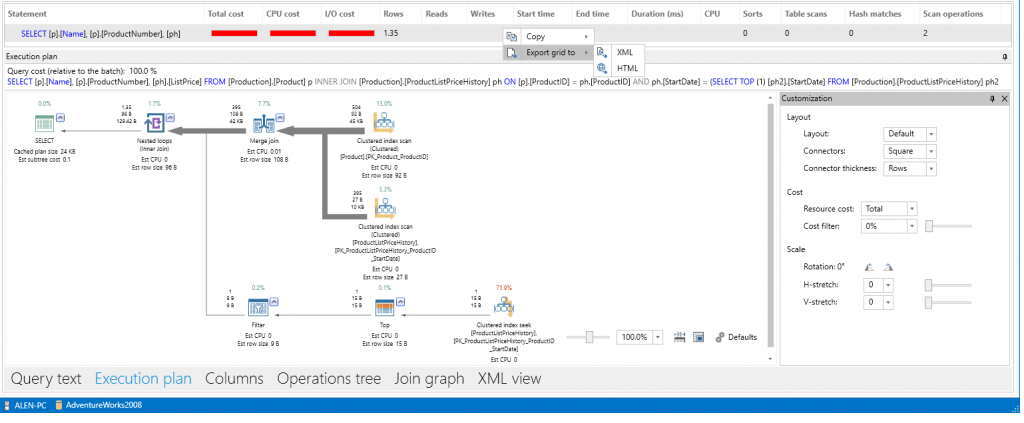 دوره آموزشی Performance Tuning در SQL Server