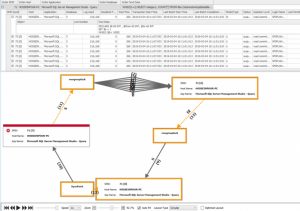 In-Memory OLTP و Columnstore در SQL Server > نیک آموز