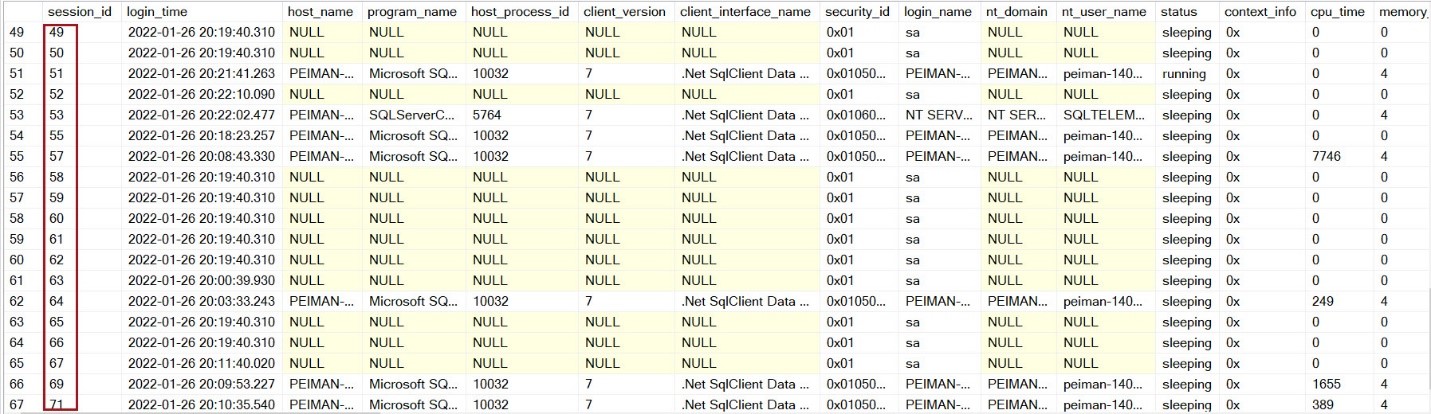 مدیریت Session های فعال در SQL Server - نیک آموز