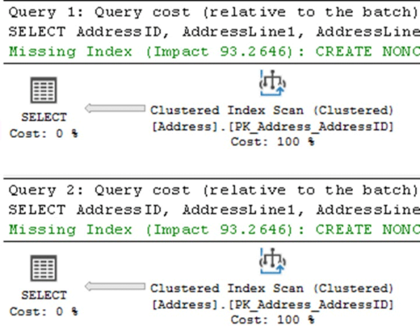 معرفی کتاب Sql Server Execution Plans نیک آموز